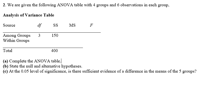 Solved 2. We are given the following ANOVA table with 4 | Chegg.com