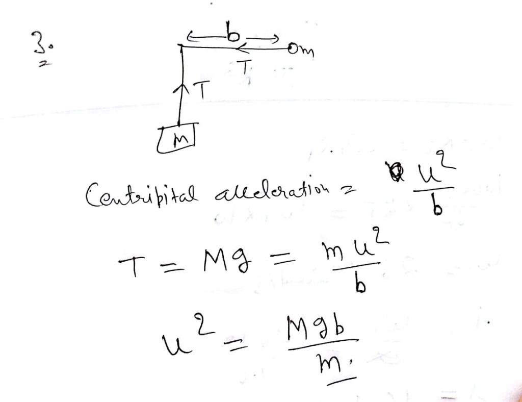 (Solved) - A particle P of mass m slides on a smooth horizontal table. P is... (1 Answer ...