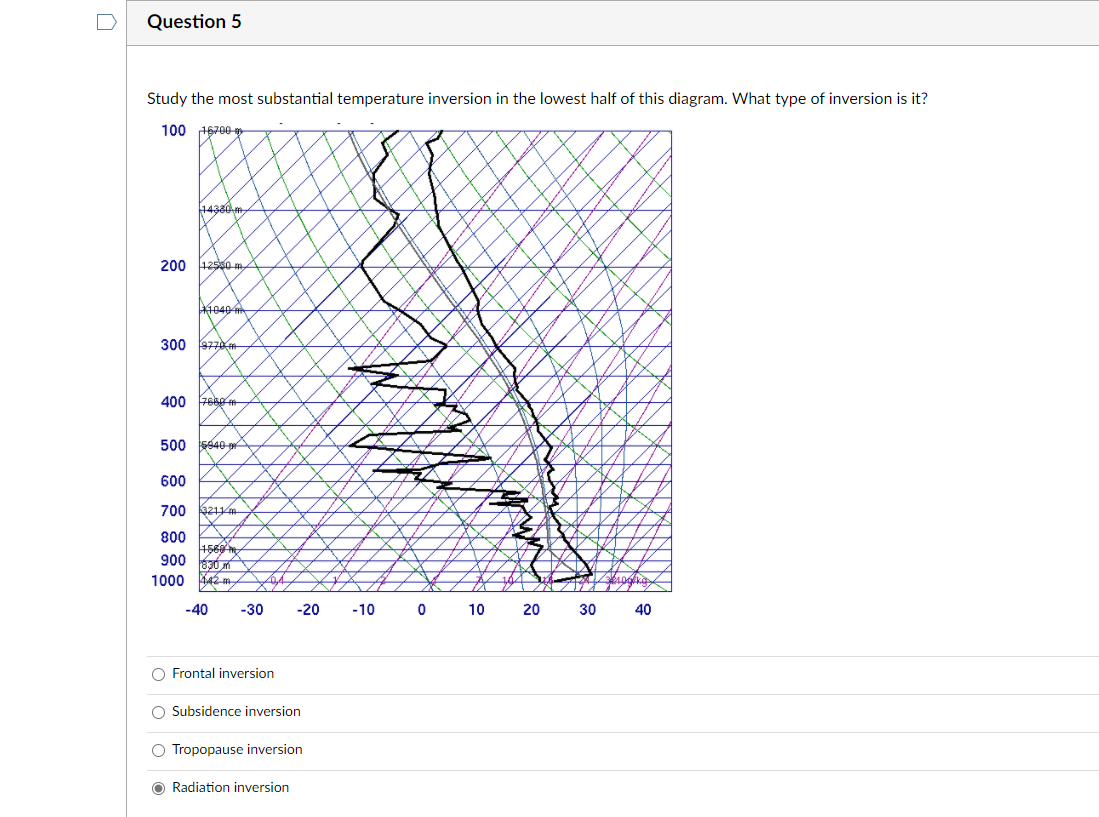 Solved Question 5 Study the most substantial temperature | Chegg.com