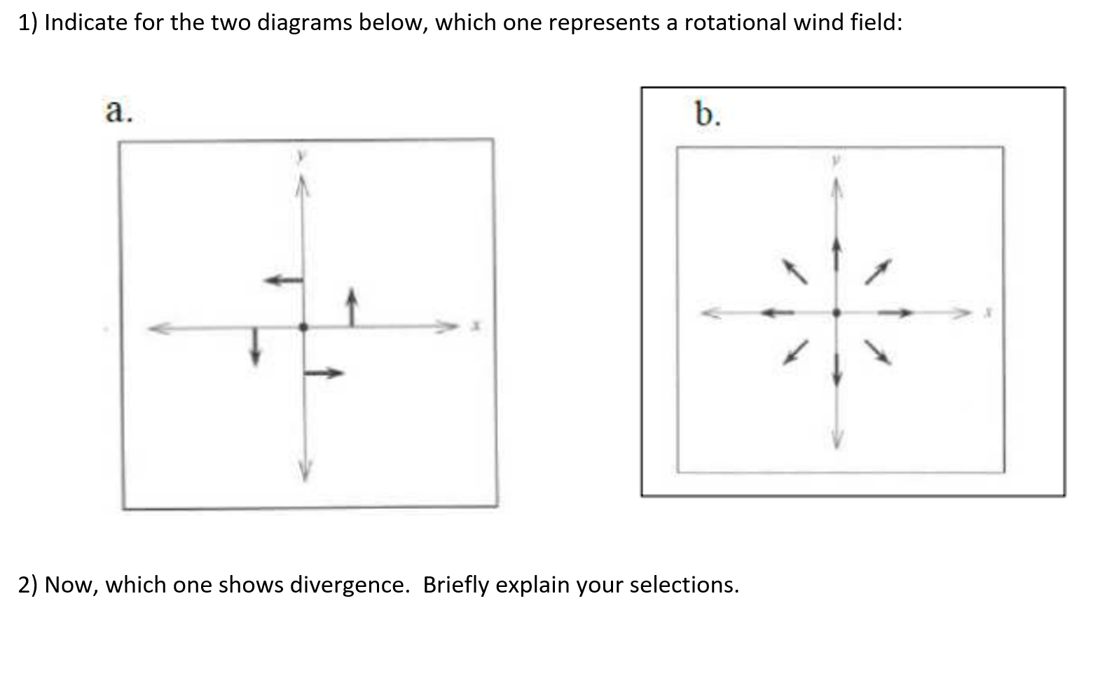 Solved 1) Indicate for the two diagrams below, which one | Chegg.com