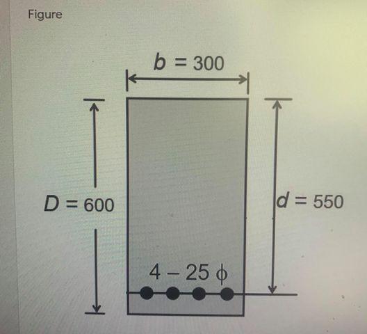 Solved A reinforced concrete beam of rectangular section has | Chegg.com