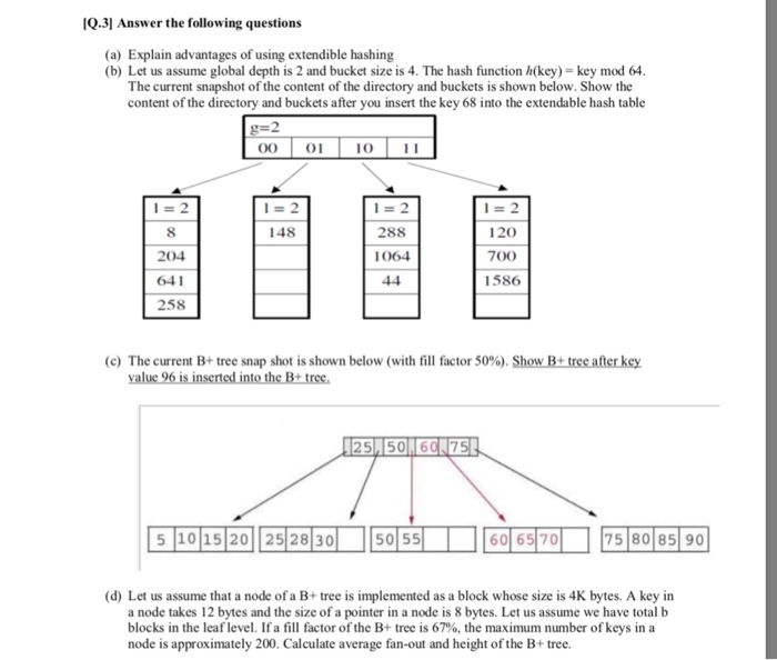 Solved (Q.31 Answer the following questions (a) Explain | Chegg.com