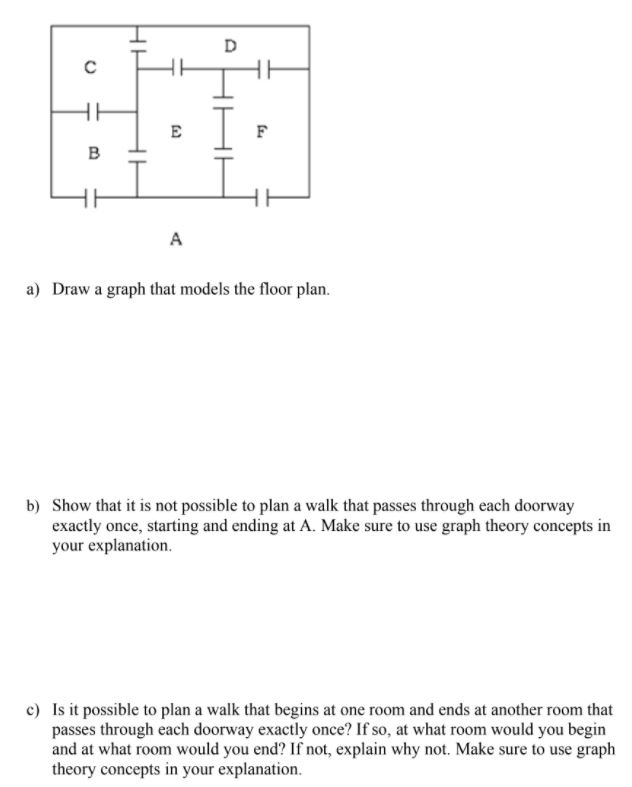 Solved *Discrete Math 2. The picture below shows the floor | Chegg.com