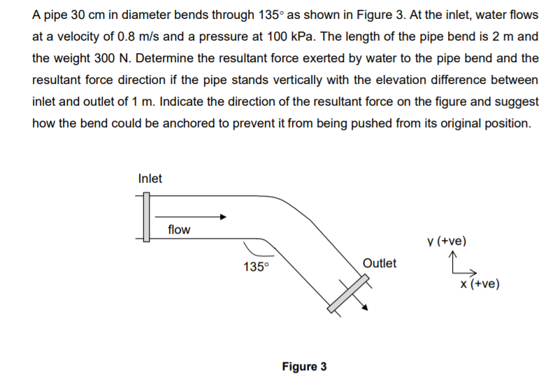 Solved A pipe 30 cm in diameter bends through 135° as shown | Chegg.com