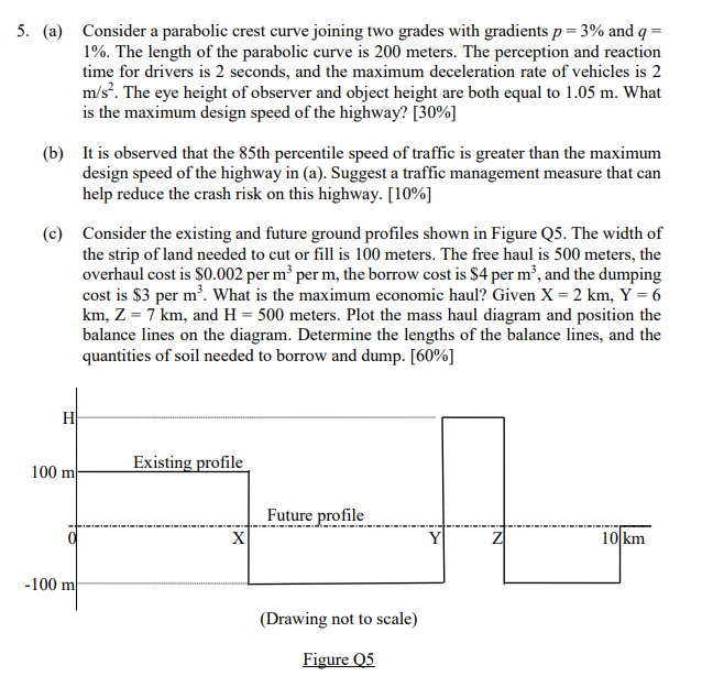 Solved 5. (a) Consider a parabolic crest curve joining two | Chegg.com