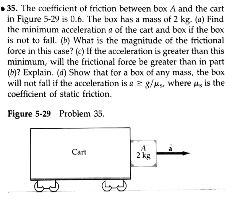 Solved . 35. The coefficient of friction between box A and | Chegg.com