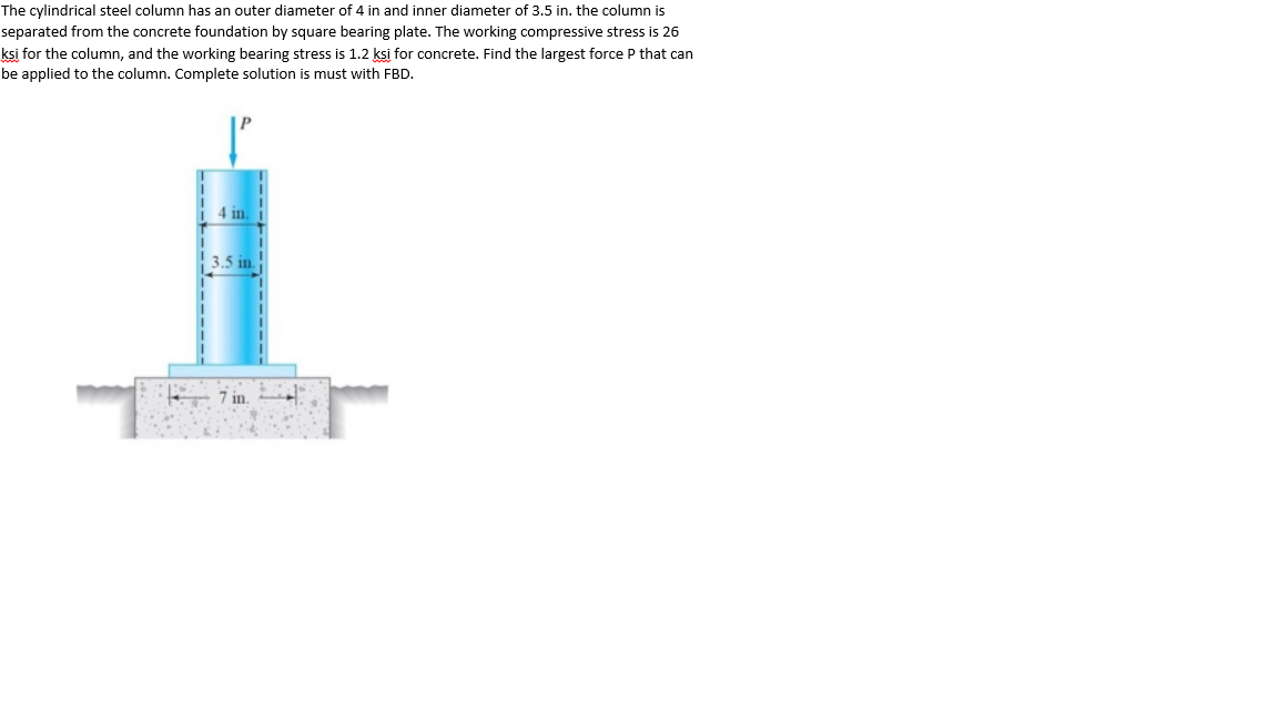 Solved The cylindrical steel column has an outer diameter of | Chegg.com