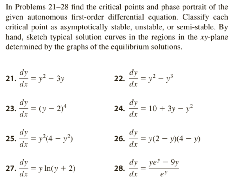 Solved #28In Problems 21-28 ﻿find the critical points and | Chegg.com