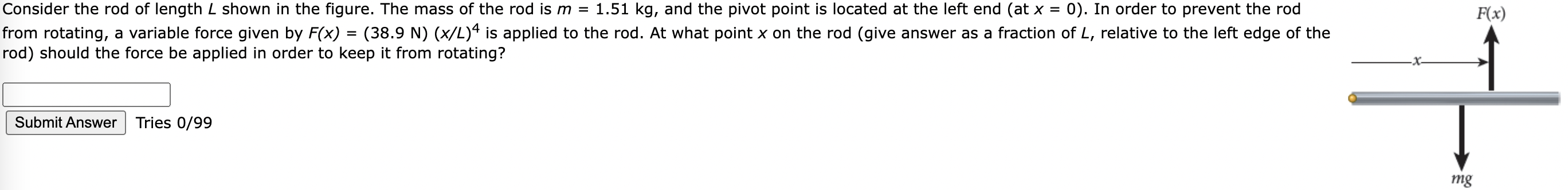 Solved onsider the rod of length L shown in the figure. The | Chegg.com