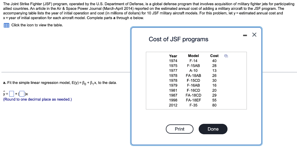 Solved The Joint Strike Fighter (JSF) program, operated by | Chegg.com