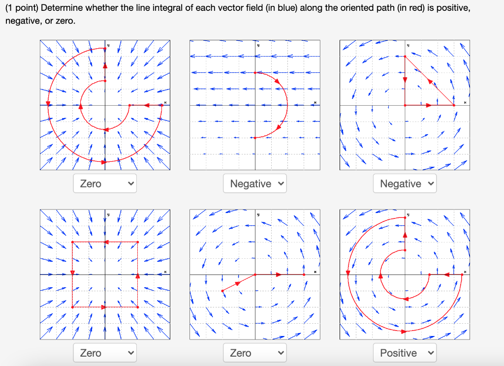 Solved Determine whether the line integral of each vector | Chegg.com