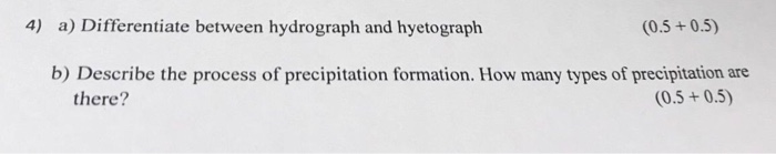 Solved 4) a) Differentiate between hydrograph and hyetograph | Chegg.com