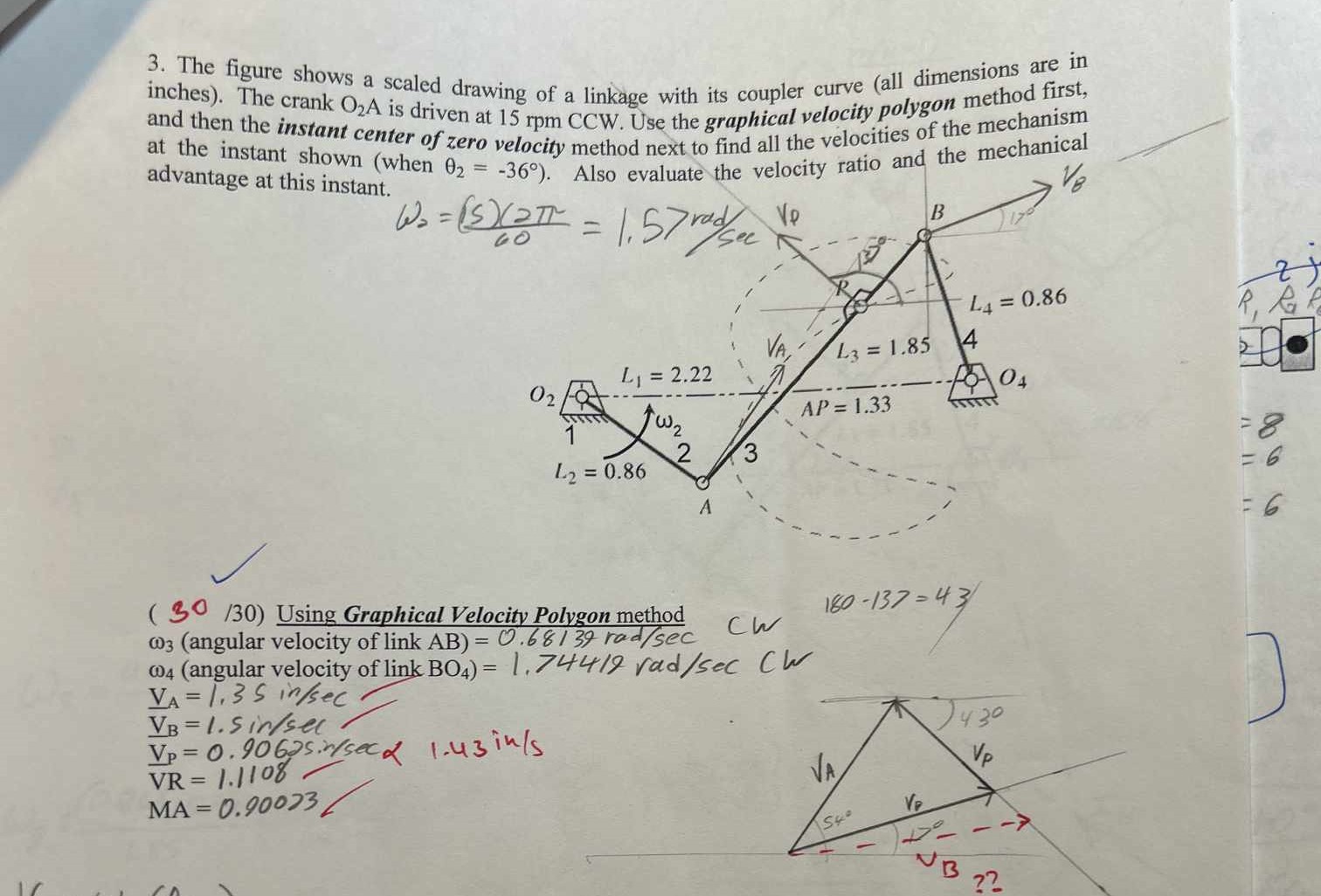 Solved 3. The figure shows a scaled drawing of a linkage | Chegg.com