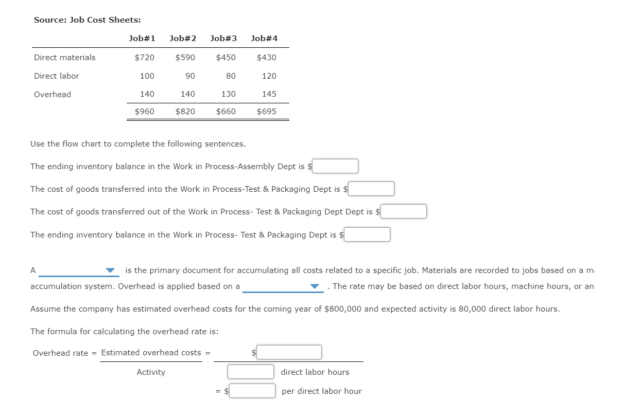 Solved Mastery Problem: Job Order Costing (Basic) A job | Chegg.com