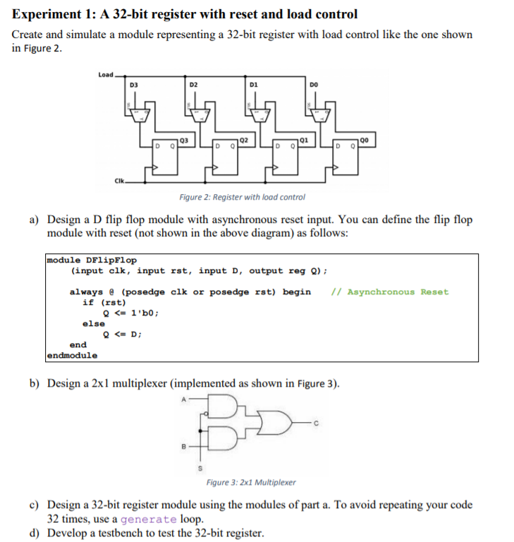 Solved Experiment 1: A 32-bit register with reset and load | Chegg.com