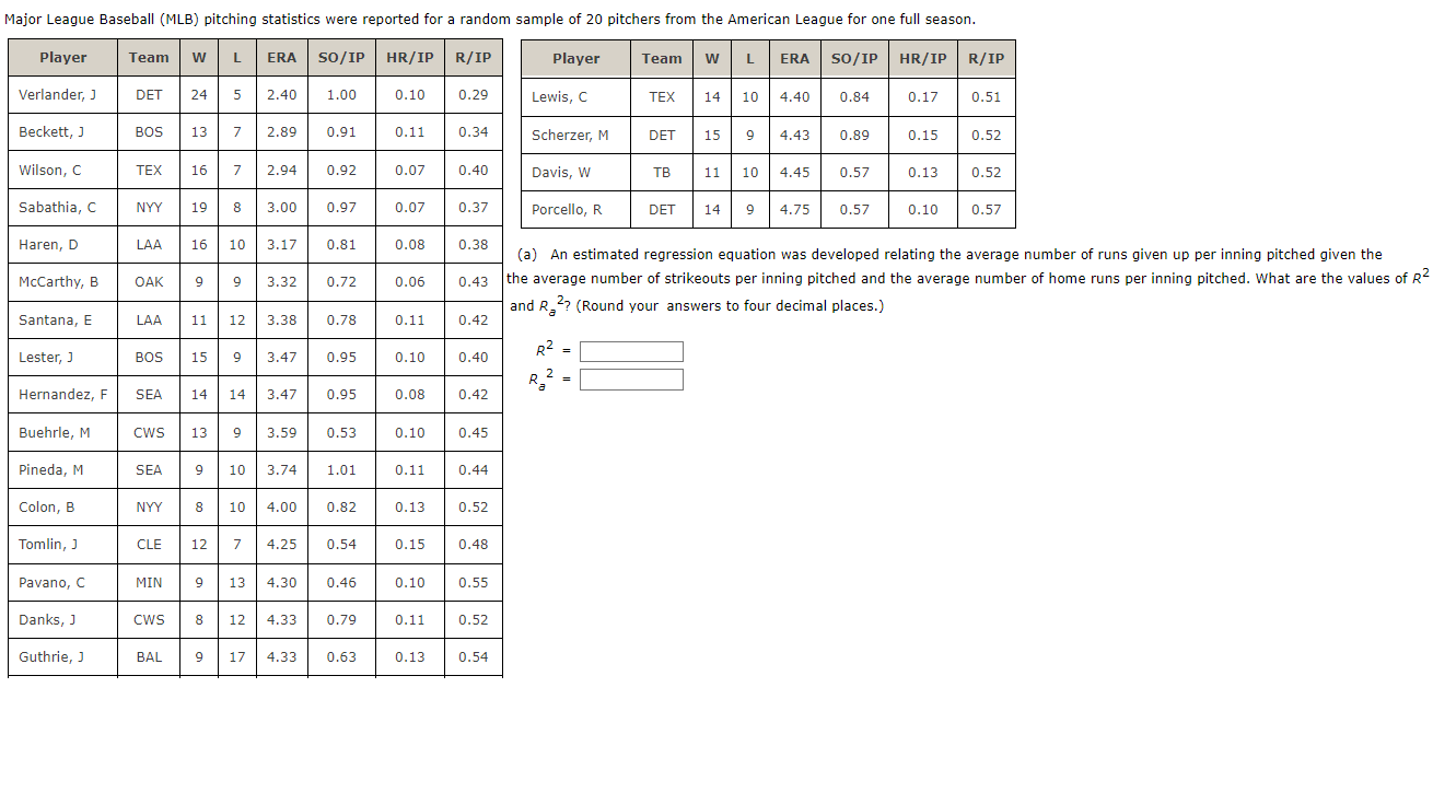 Solved (a) An estimated regression equation was developed | Chegg.com