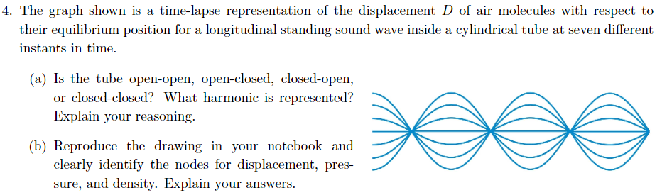 Solved 4. The graph shown is a time-lapse representation of | Chegg.com