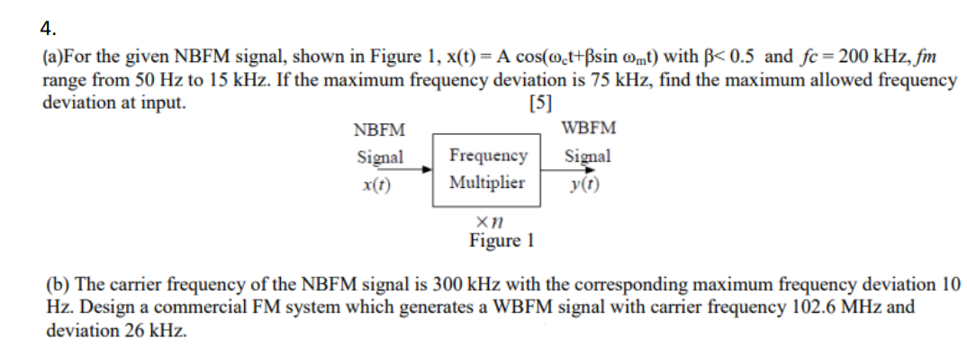 Solved (a)For the given NBFM signal, shown in Figure | Chegg.com