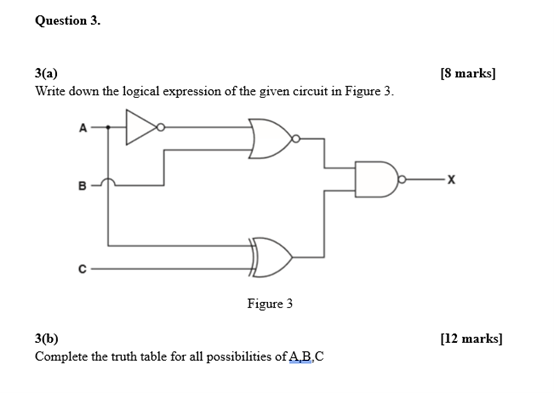 Solved 3(a) [8 marks] Write down the logical expression of | Chegg.com