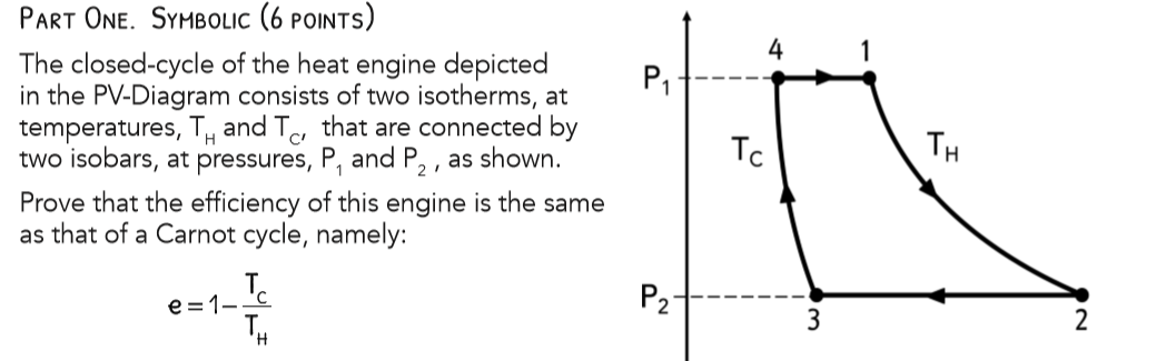 Solved PART ONE. SYMBOLIC (6 POINTS) 4 1 The closed-cycle of | Chegg.com