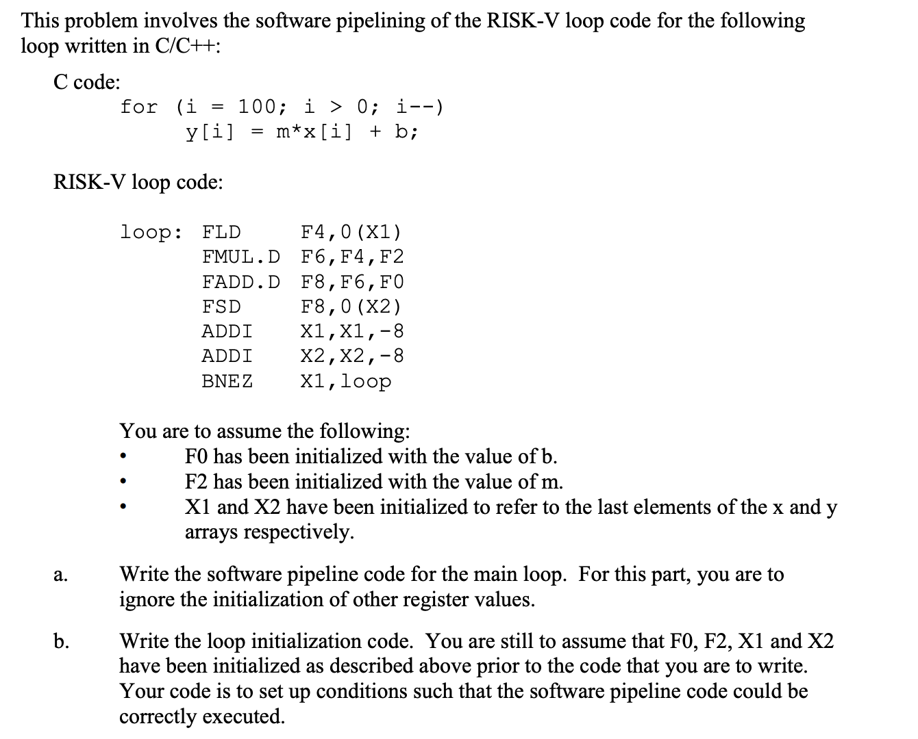 This problem involves the software pipelining of the | Chegg.com