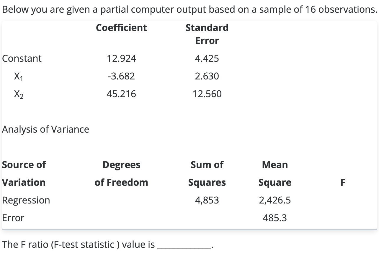 Solved The \\( \\mathrm{F} \\) ratio (F-test statistic ) | Chegg.com