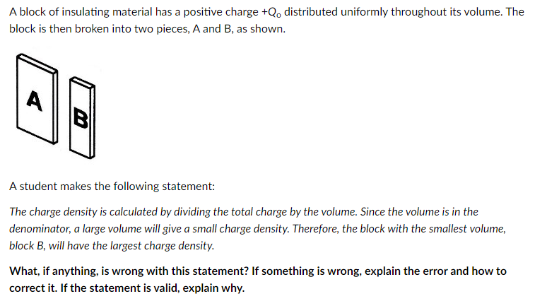 Solved A block of insulating material has a positive charge | Chegg.com