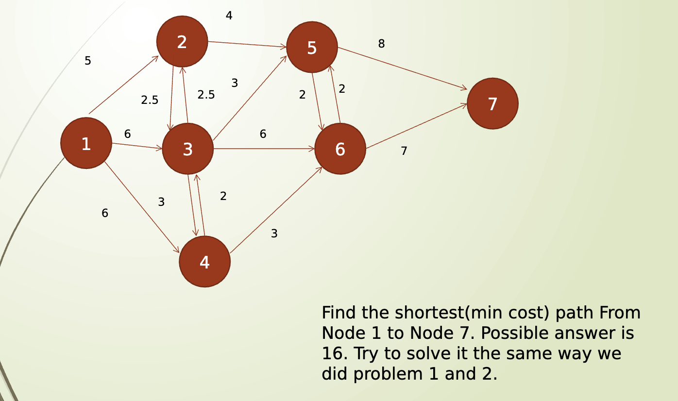Solved PLEASE SOLVE USING LINEAR PROGRAMMING ON EXCEL USING | Chegg.com Solved PLEASE SOLVE USING LINEAR PROGRAMMING ON EXCEL USING | Chegg.com