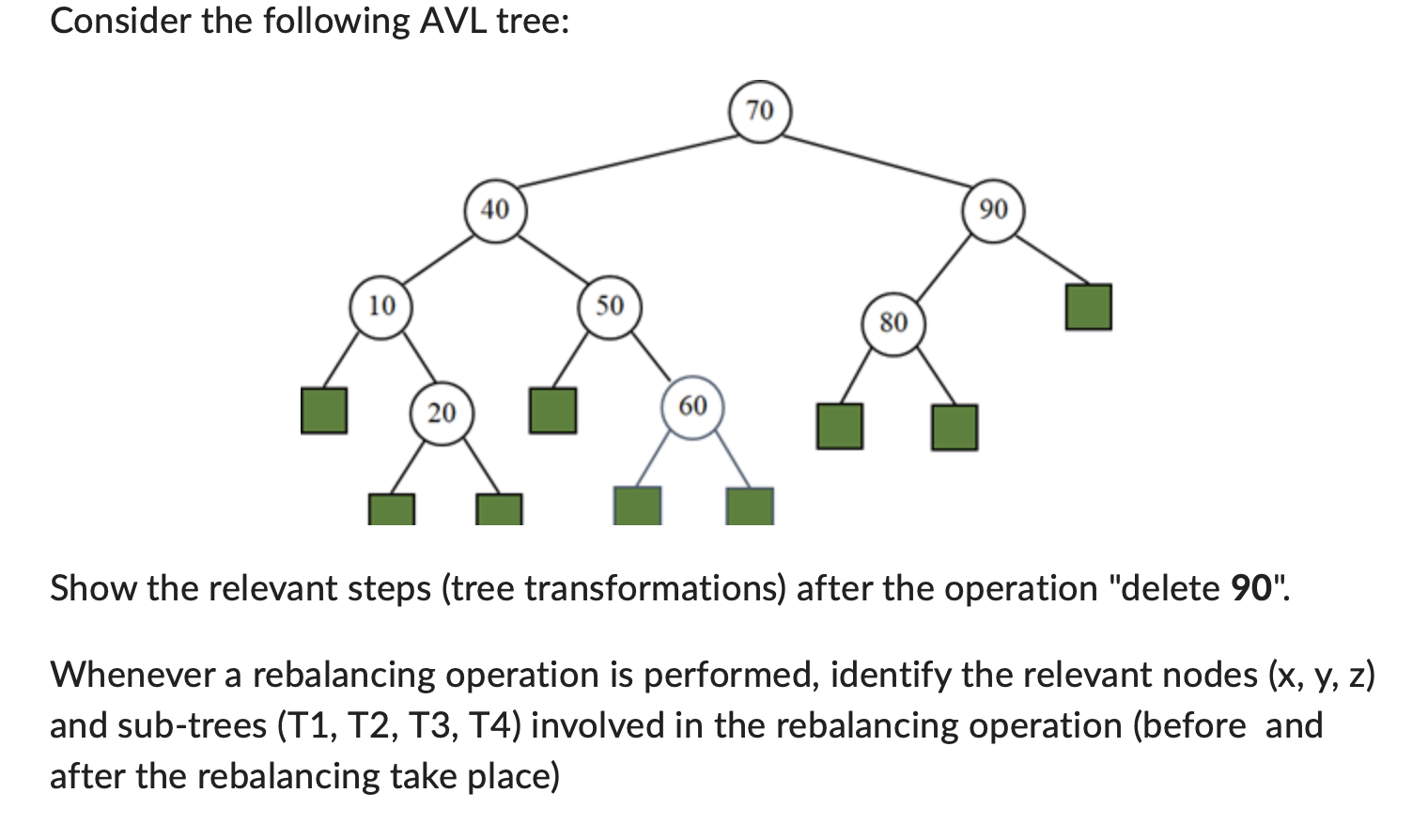 Solved Consider the following AVL tree: 10 20 40 50 60 70 80 | Chegg.com