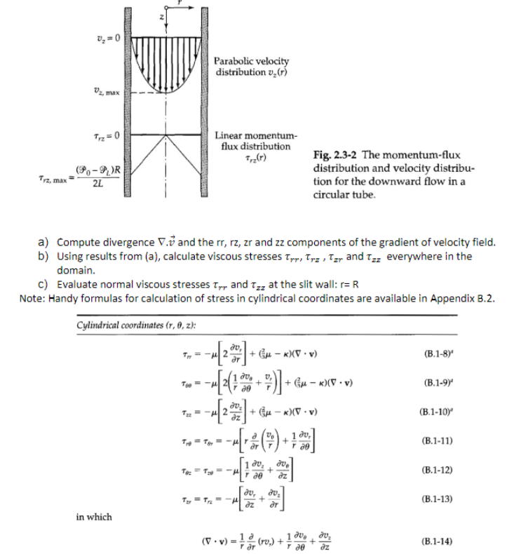 Solved 0,= 0 Parabolic velocity distribution (1) U2, max | Chegg.com