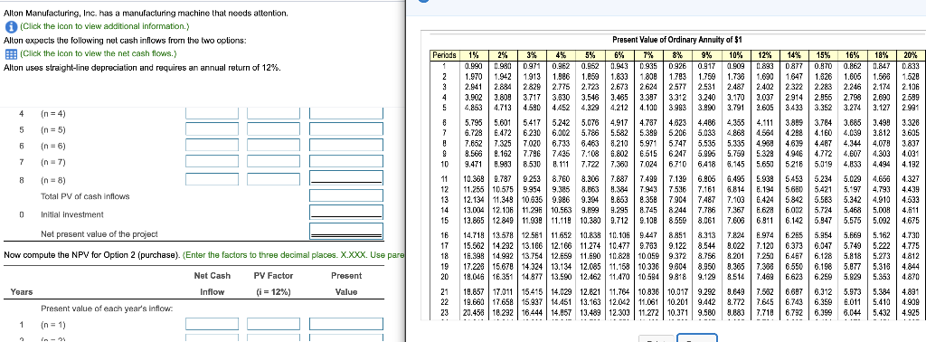 Solved (Click the icon to view Present Value Data Table | Chegg.com