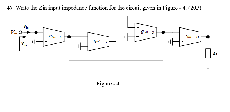 Solved 4) Write the Zin input impedance function for the | Chegg.com