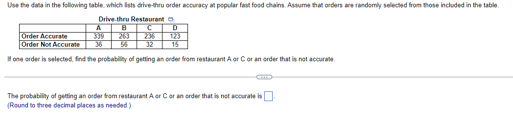 Solved Use the data in the following table, which lists | Chegg.com