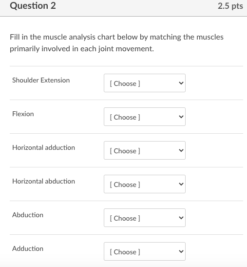 Solved Question 2 2.5 pts Fill in the muscle analysis chart | Chegg.com
