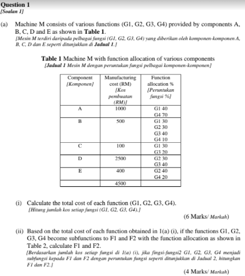 Solved Question 1 [Soalan 11 (a) Machine M consists of | Chegg.com