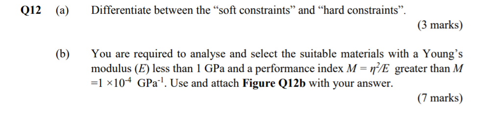 Solved Q12 (a) Differentiate between the soft constraints” | Chegg.com