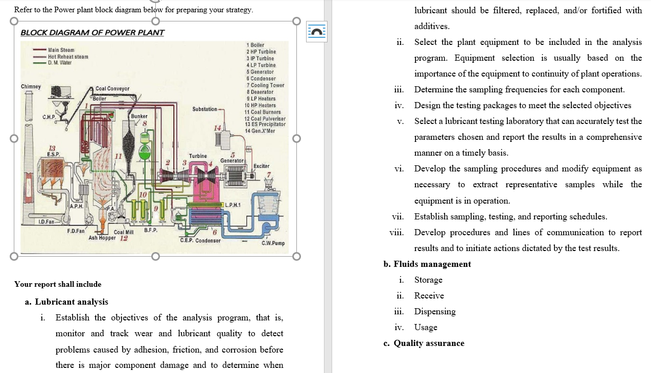 Refer to the Power plant block diagram below for | Chegg.com