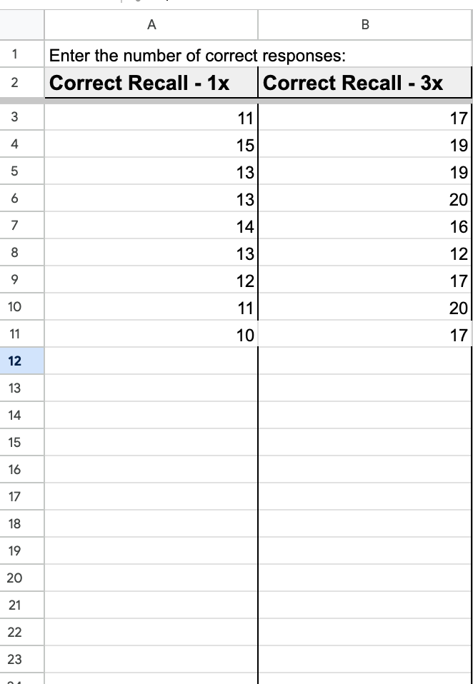 Solved Calculate The Sample Mean Calculate The Standard Chegg