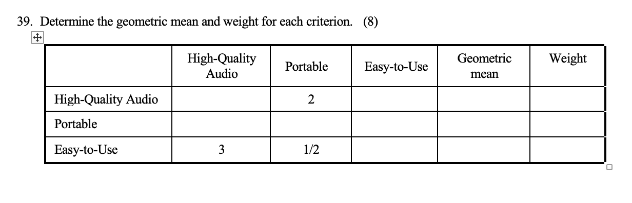 Solved 39. Determine the geometric mean and weight for each | Chegg.com