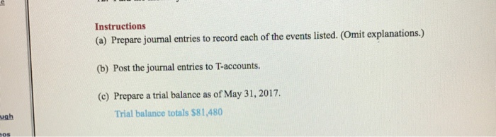 Solved P2-3A Journalize transactions, post, and prepare a | Chegg.com