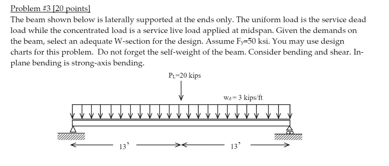 Solved Problem #3 [20 points] The beam shown below is | Chegg.com