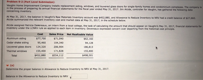 Solved Problem 9-2 (Part Level Submission) Vaughn Home | Chegg.com