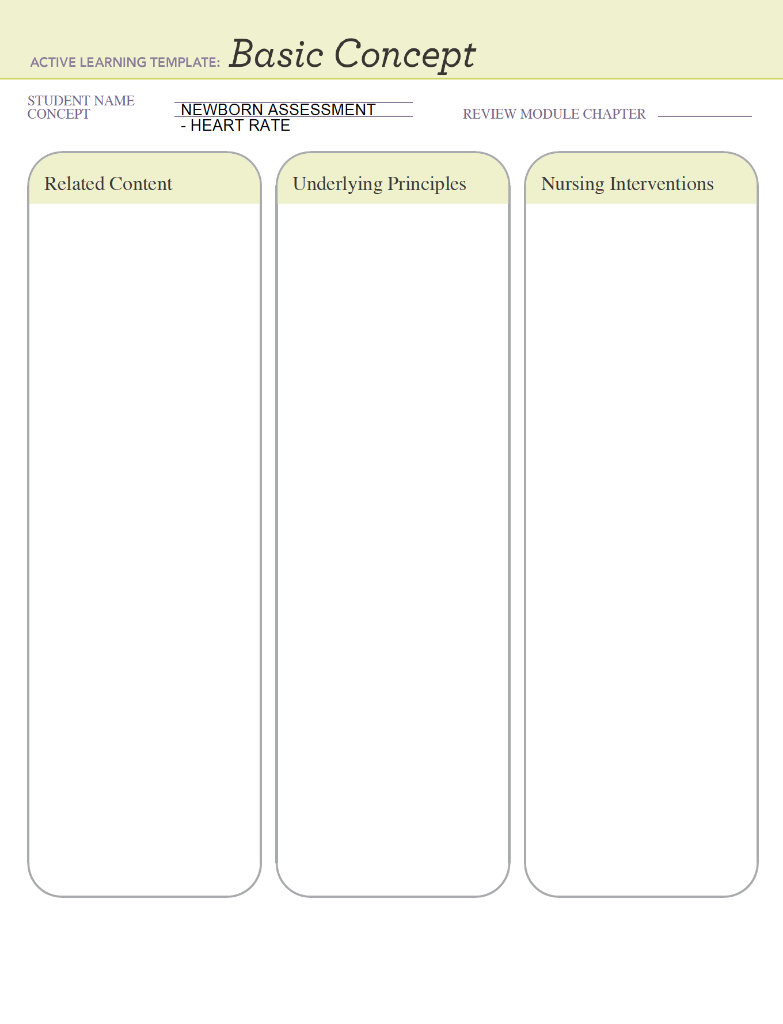 Solved ACTIVE LEARNING TEMPLATE: Basic Concept STUDENT NAME | Chegg.com