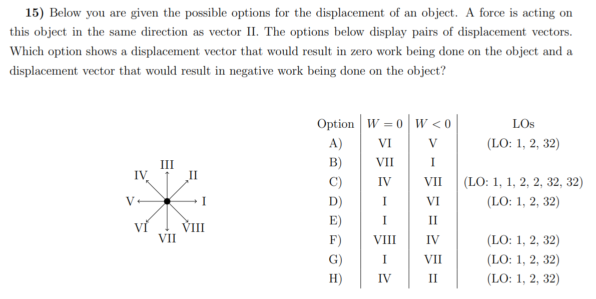 Solved 15) Below you are given the possible options for the | Chegg.com
