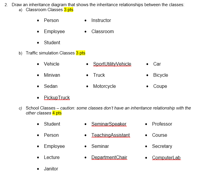 Solved 2. Draw an inheritance diagram that shows the | Chegg.com