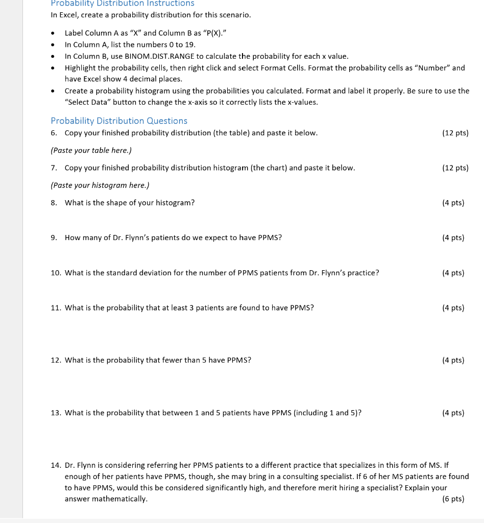 Solved Part 1: Multiple Sclerosis In individuals with | Chegg.com