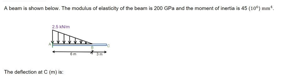 Solved A beam is shown below. The modulus of elasticity of | Chegg.com