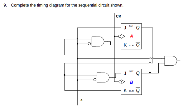 Solved 9. Complete the timing diagram for the sequential | Chegg.com