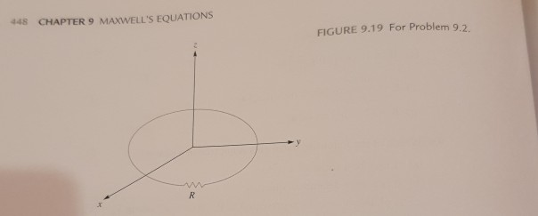 Solved 9.2 A circuit conducting loop lies in the :xy-plane | Chegg.com