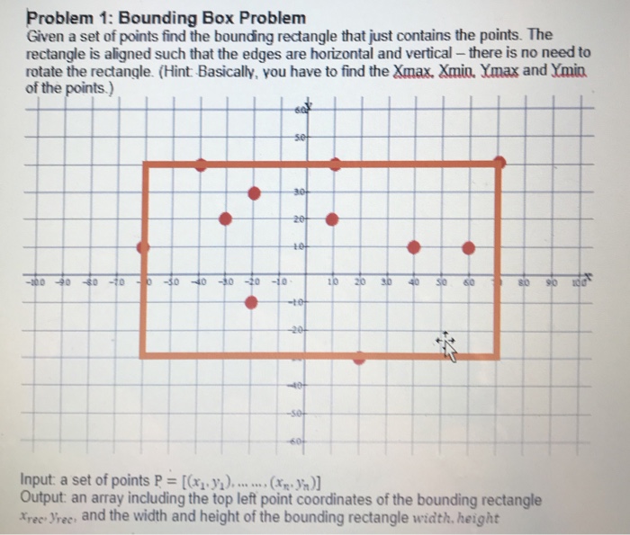 Solved Problem 1 Bounding Box Problem Given A Set Of Points